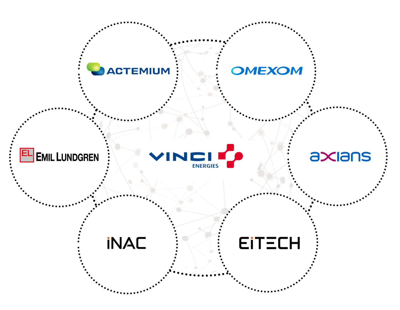 Start - Emil Lundgren